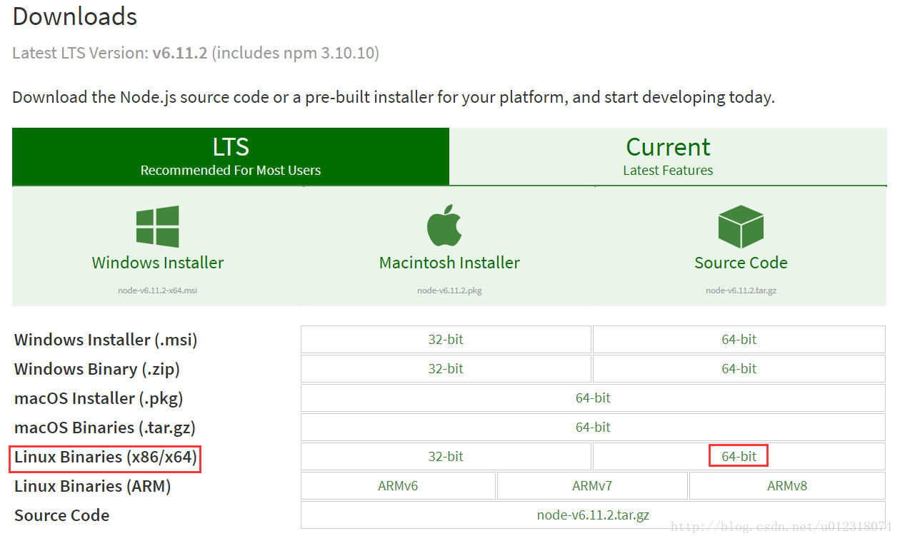 Mongodb可视化图形界面mongo Expressadminmongo安装过程mongodb Web可视化 Csdn博客 