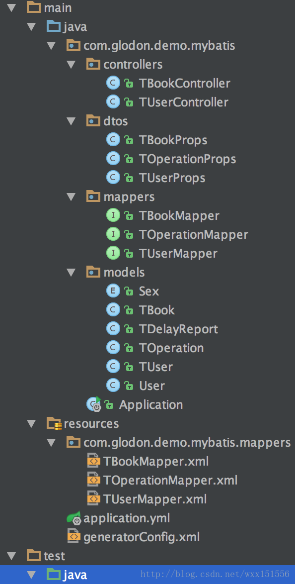 Springboot Mybatis框架的项目单元测试 集成测试（上） 通过mock单元测试mybatis中的sql Csdn博客
