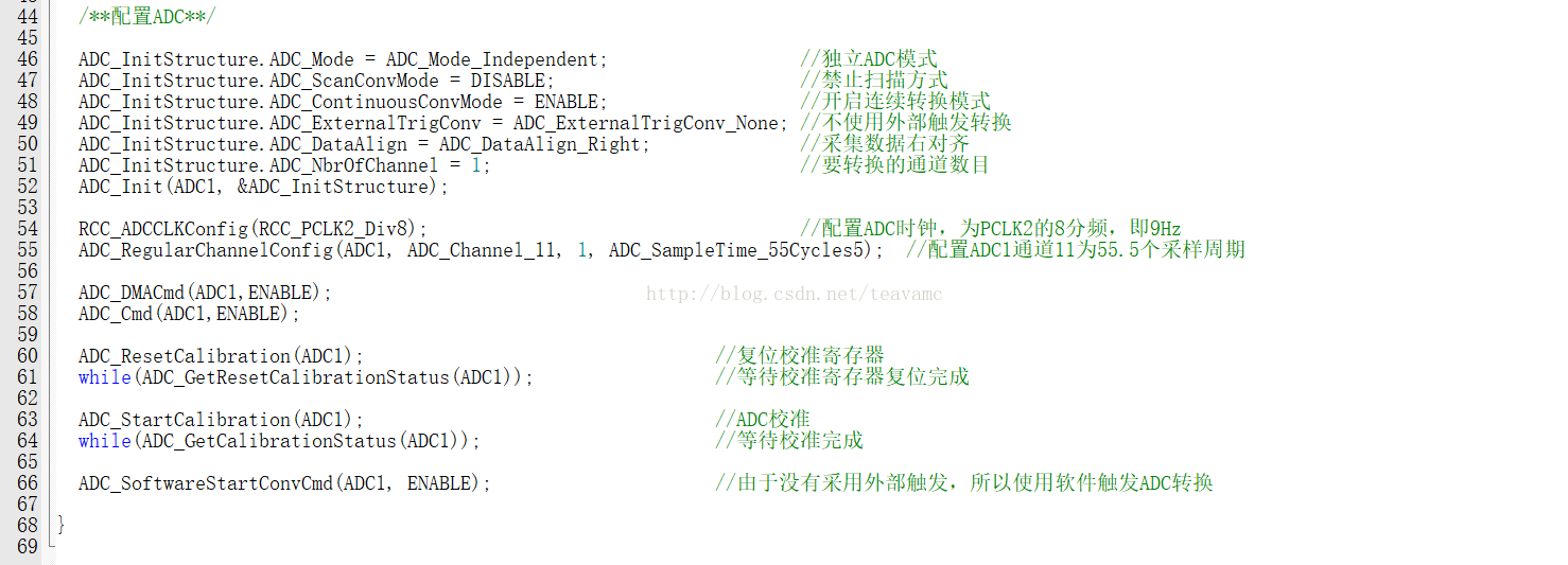 【stm32小案例 05 】stm32使用mq135检测环境空气质量mq135连接stm32 Csdn博客 