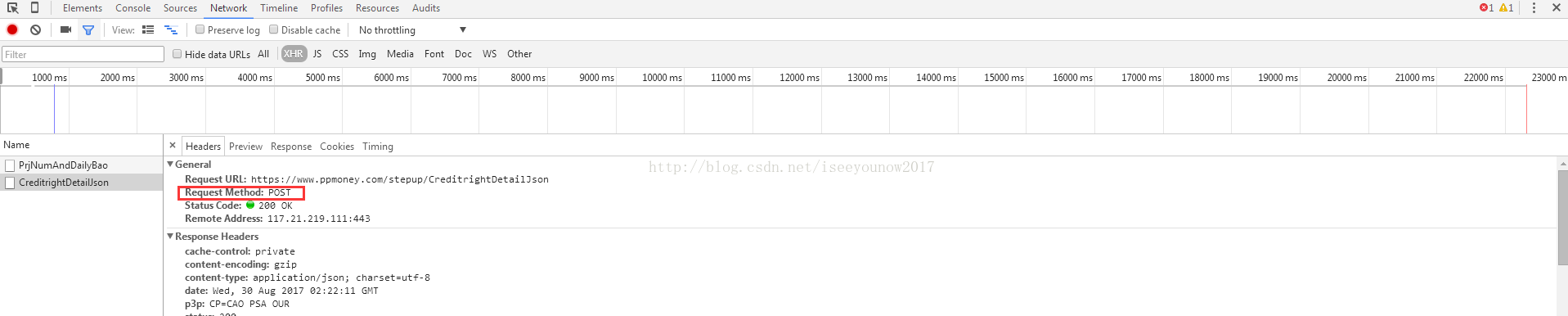 Post请求网站数据爬取！！！python学习笔记！ Csdn博客 2325