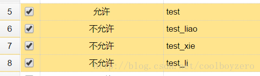 把easy Ui 单元格datagrid传数据到后台 Easyui Datagrid Saverow 如何发送到服务 Csdn博客
