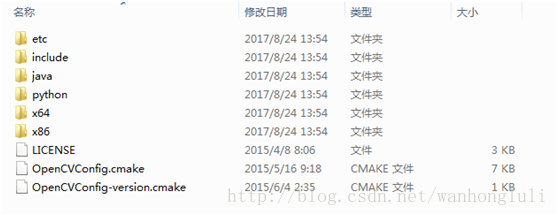 Vs2013opencv开源库使用入门vs2013opencv使用 Csdn博客 5899