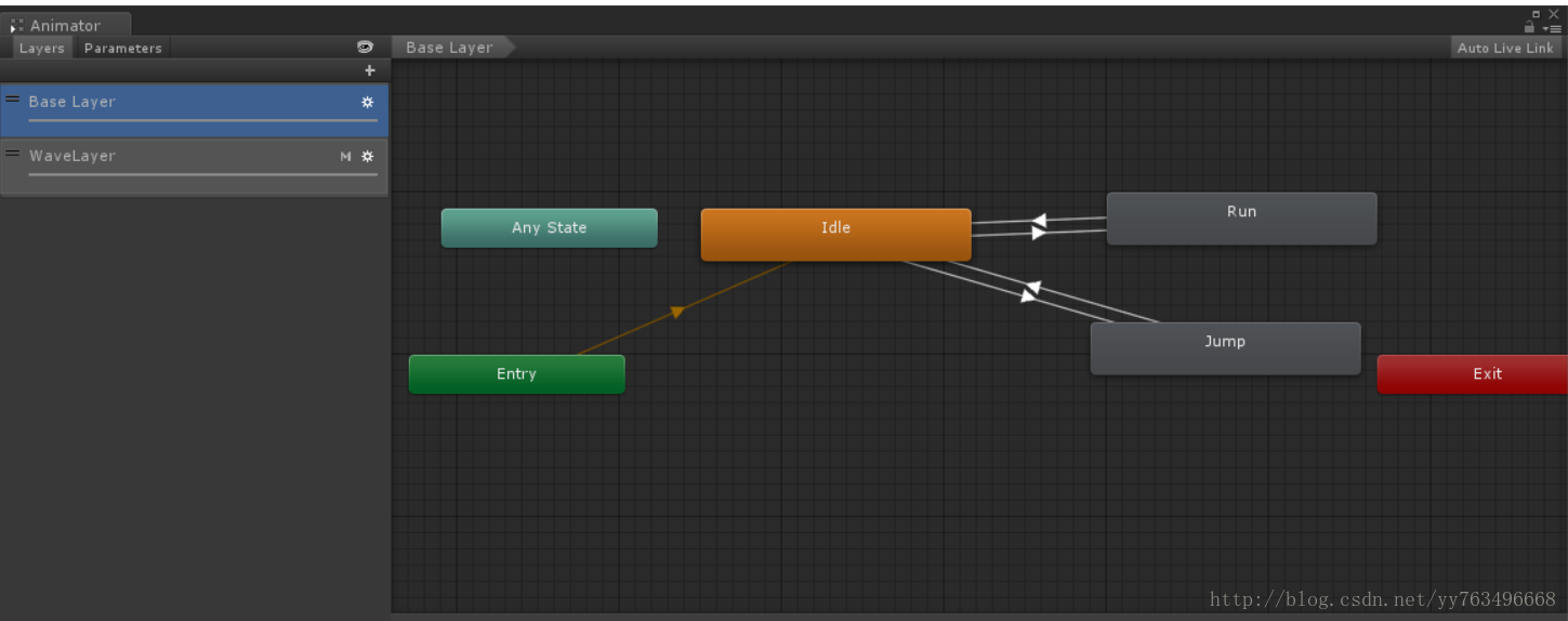 Unityanimatorlayers动画分层068unityanimator新建层 Csdn博客 