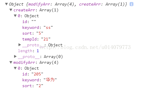 Java后台如何接收并处理前台传过来的json格式的数组参数java接受json格式参数带数组 Csdn博客 