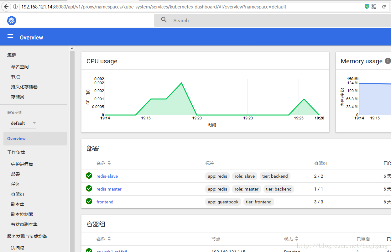 Kubernetes学习记录（8）——中文界面版dashboard安装 Dashboard中文界面 Csdn博客