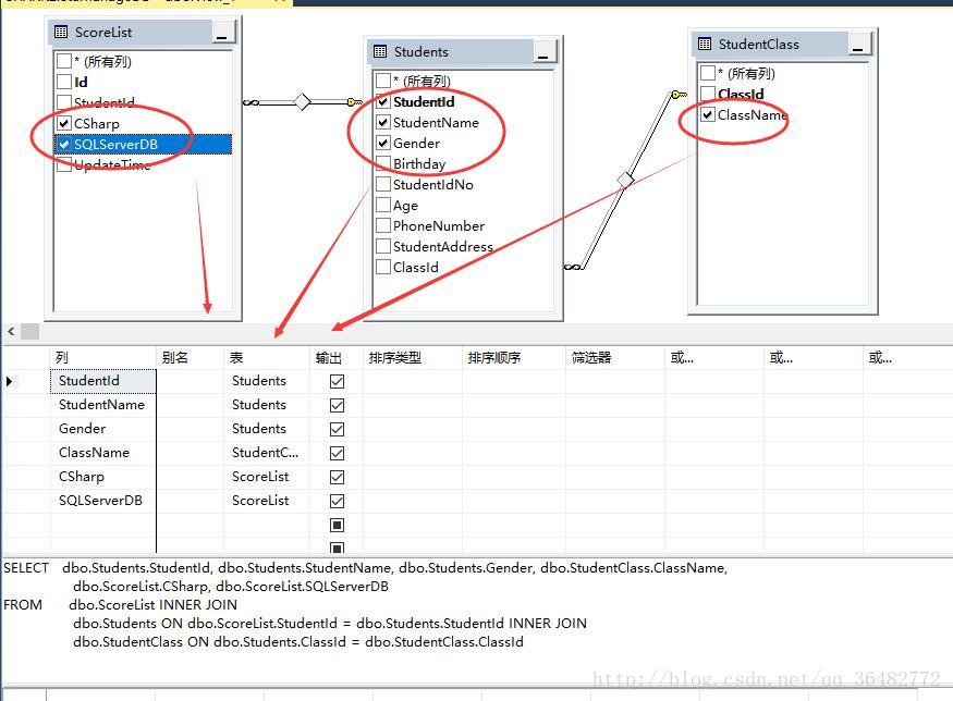 Sqlserver 视图的创建与使用sqlserver视图使用 Csdn博客 