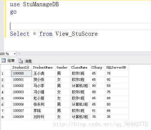 Sqlserver 视图的创建与使用sqlserver视图使用 Csdn博客 0767
