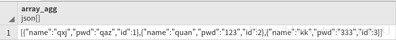 Postgresql中获取json数据和聚合函数的使用postgres 拿到jsonb数组的某个字段的集合 Csdn博客 