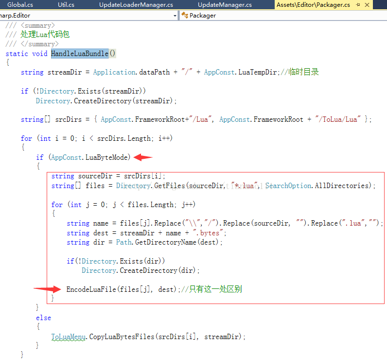 Tolua学习笔记，运行bundle中的lua脚本 Tolua以文件的形式载入lua Csdn博客