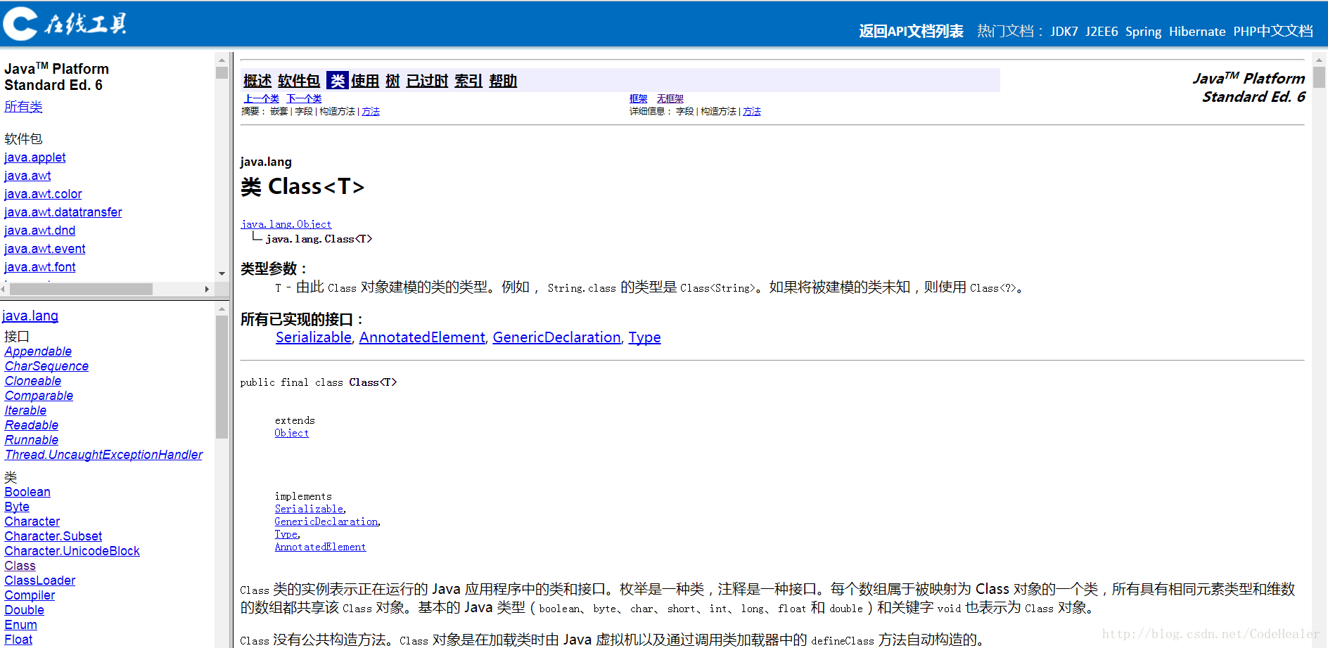 Java Api 文档解析 Csdn博客 
