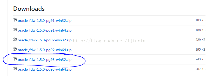 详解postgresql成功安装oraclefdw方法，解决the Specified Procedure Could Not Be Found错误 Csdn博客 3842