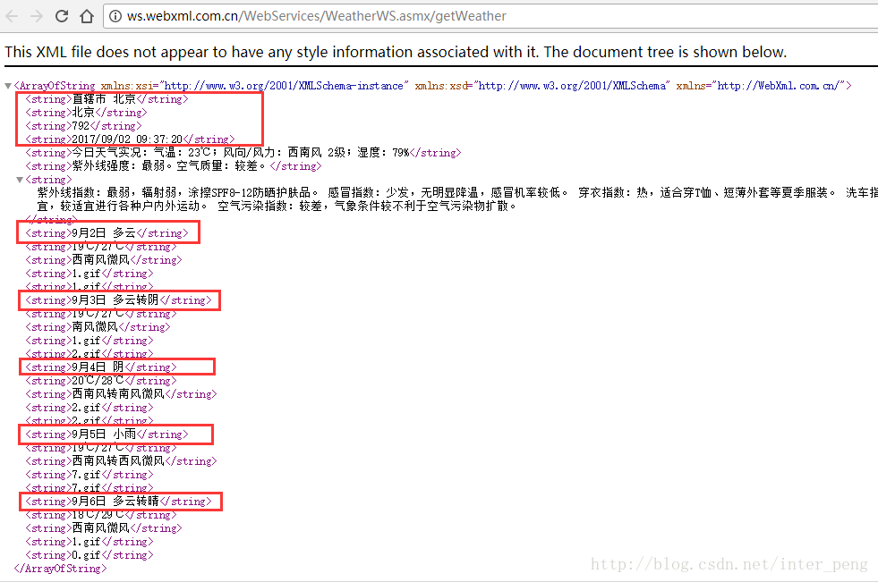 Webservice的基本介绍和调用实例webservice中可以出现回调函数吗 Csdn博客 