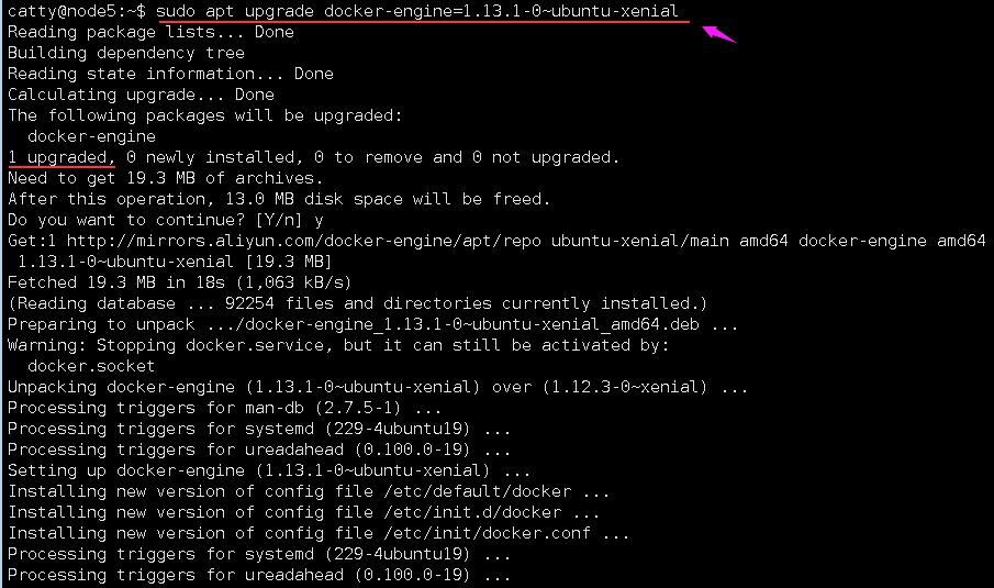 Ubuntu 中apt Update和upgrade 的区别 Csdn博客