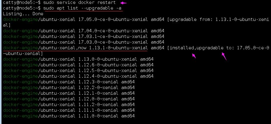 Ubuntu 中apt Update和upgrade 的区别 Csdn博客