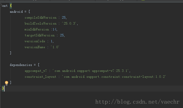 Android使用gradle统一依赖库的版本号 Gradle 校验 各model依赖库版本号是否一致 Csdn博客
