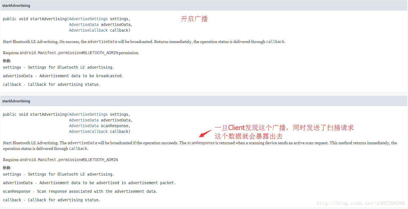 Android Ble蓝牙开发（服务器端）linux Server Android Client 蓝牙 Csdn博客 