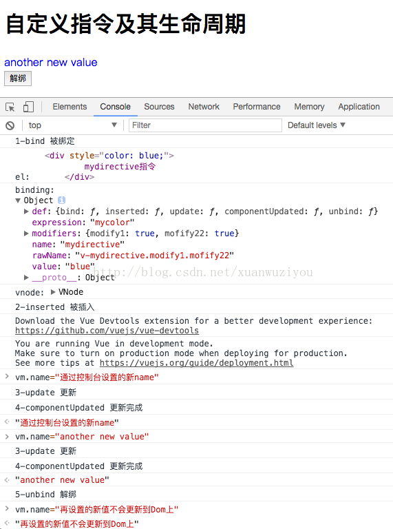 Vue2 自定义全局指令vuedirective和指令的生命周期vue2 全局direactive Csdn博客 3212