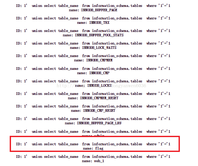 实验吧简单的sql注入 三题答案一样 Csdn博客 