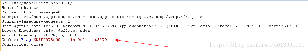 Xdsec 西电ctf练习题writeup Csdn博客 