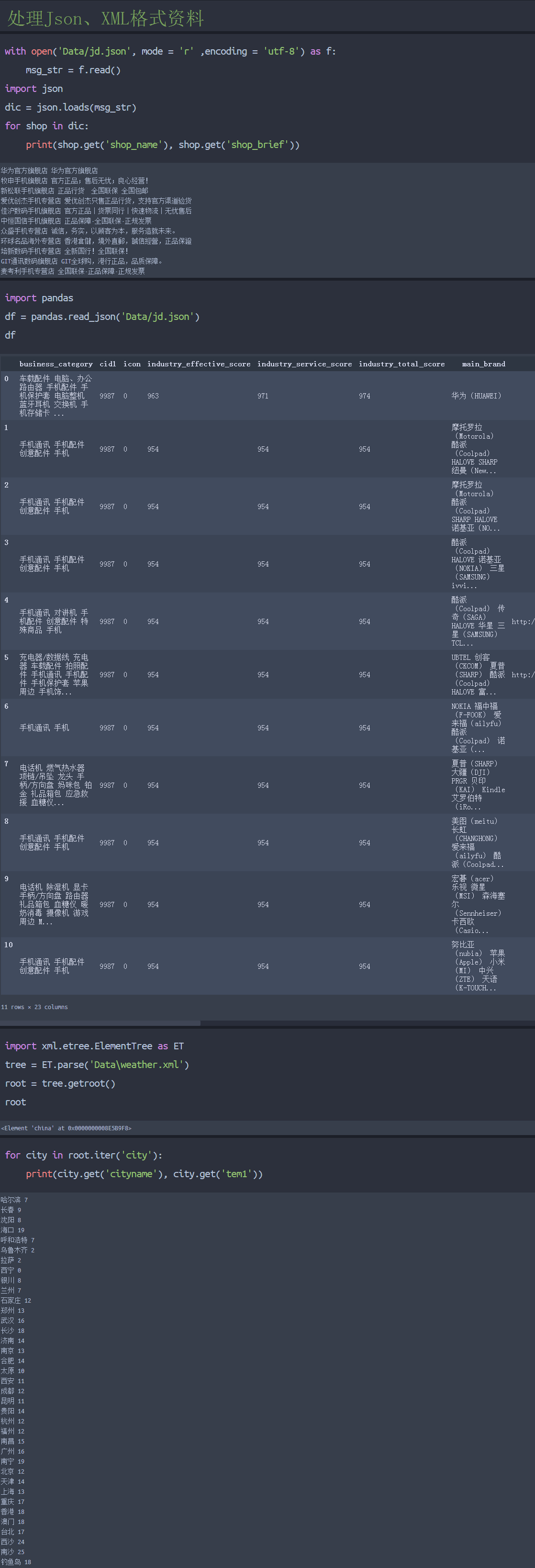 Python 【数据】基本概念以及处理方式 Python Dataset[ Return ] Shift 1 Dataset[ Retu Csdn博客