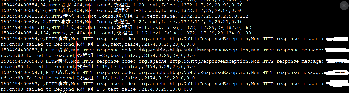 Jmeter报错 ：non Response Codennectionclosedexception解决办法 Csdn博客 