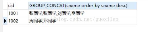 Mysql 分组连接字段函数group Concat的使用 Mysql Concat 分组后的字段 袭冷的博客 Csdn博客