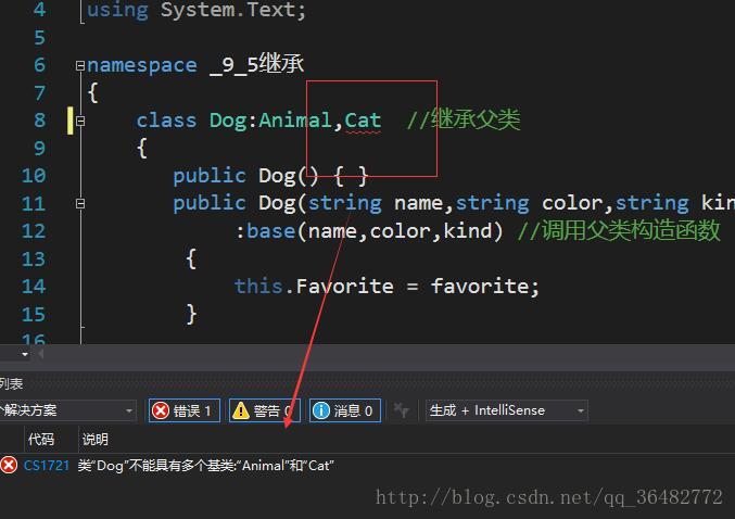 C 继承的关键字 C 继承关键字 Csdn博客