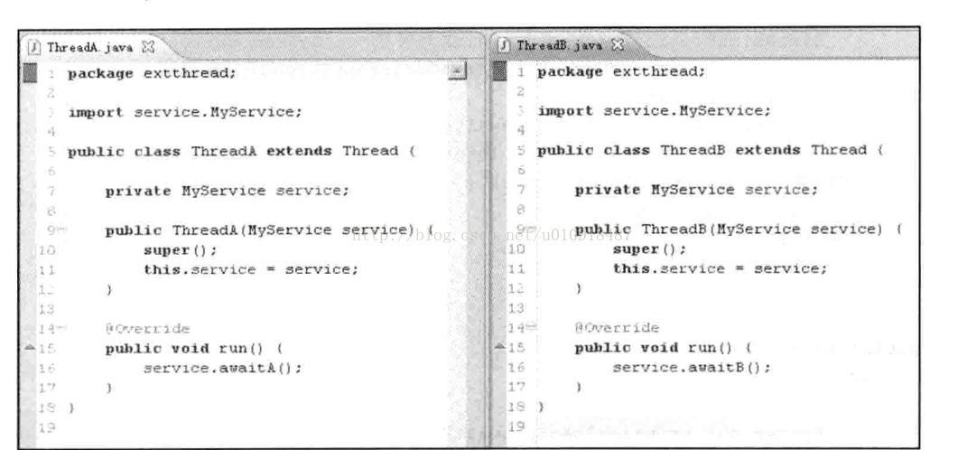 Java多线程编程核心技术java 多线程编程 Csdn博客 3925