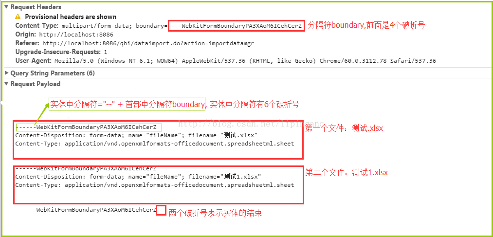 文件上传原理详解 Csdn博客