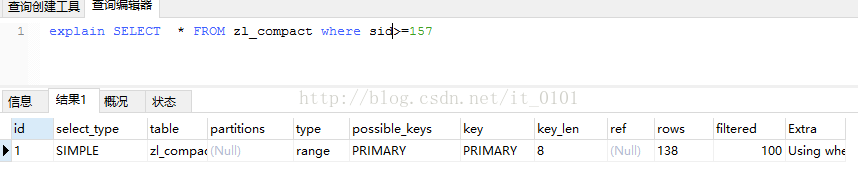 Mysql中explain命令的type指标讲解explain 那种type效率最高 Csdn博客 