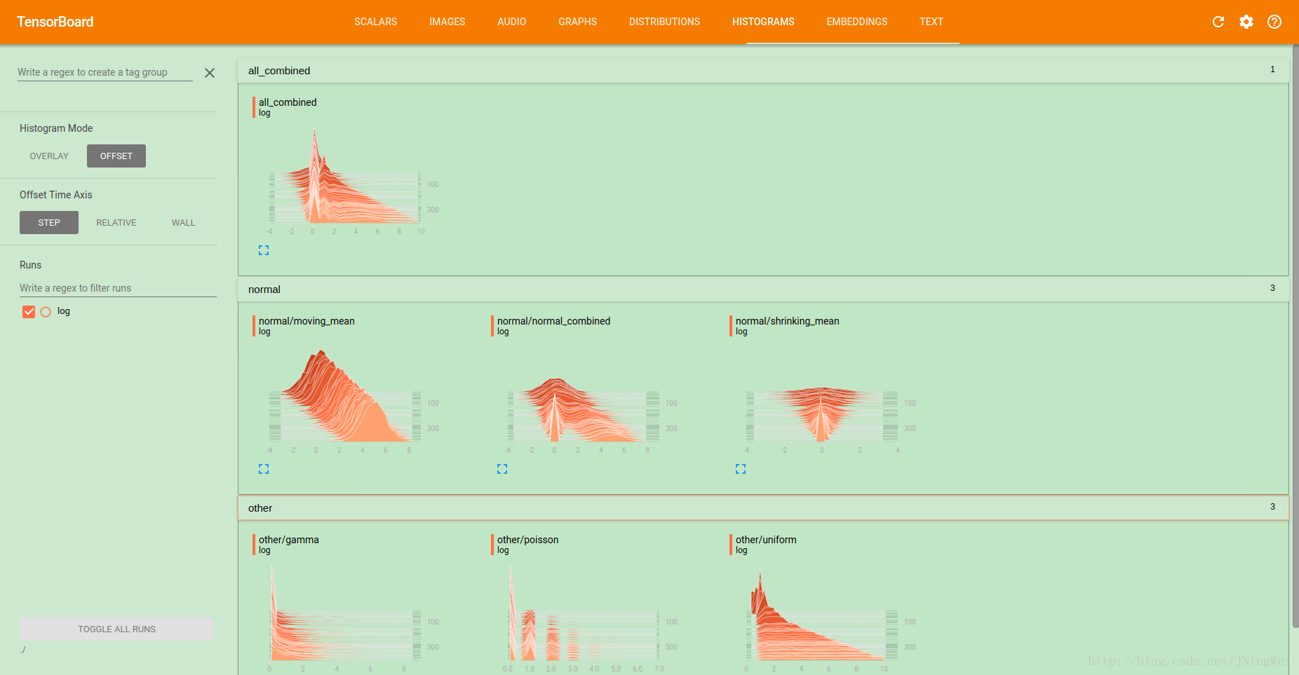 Tensorflow Tensorboard 探究 Yumu Csdn博客 