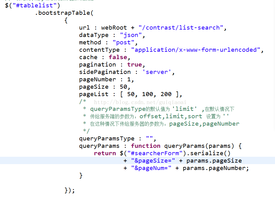 关于前台多个参数onclick传值到后台的问题bootstrap Onclick 后台方法参数 Csdn博客 