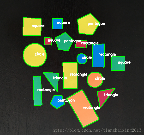 Opencv Shape Detection C版本c Opencv Shape Csdn博客 