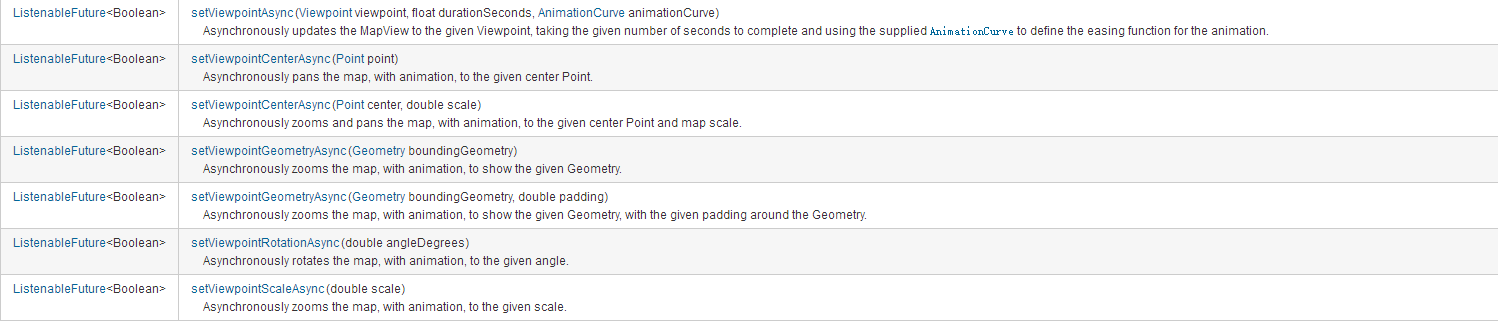 Arcgis For Android Runtime100 基本操作（二）——地图控件的常见操作arcgisruntime地图视图控件有哪些 Csdn博客