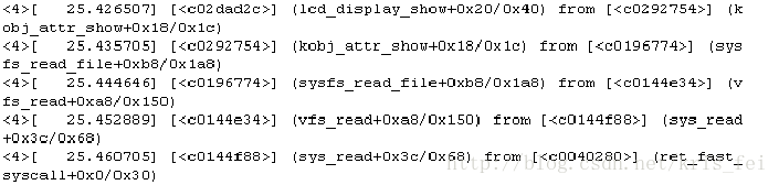 笔记分享 Exception 内核空间异常之call Stack解析内核函数调用栈 异常代码 Csdn博客 