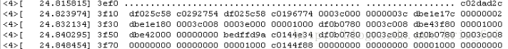 笔记分享 Exception 内核空间异常之call Stack解析krisfei的博客 Csdn博客 