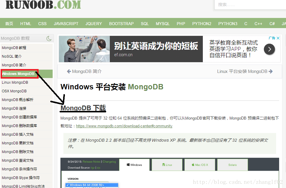 Spring Data 整合mongodb基础篇spring Data Sql To Mongodb Csdn博客 