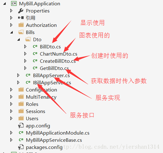 Vue2构建简单记账webapp之二（使用abp迅速搭建net后台） Csdn博客 