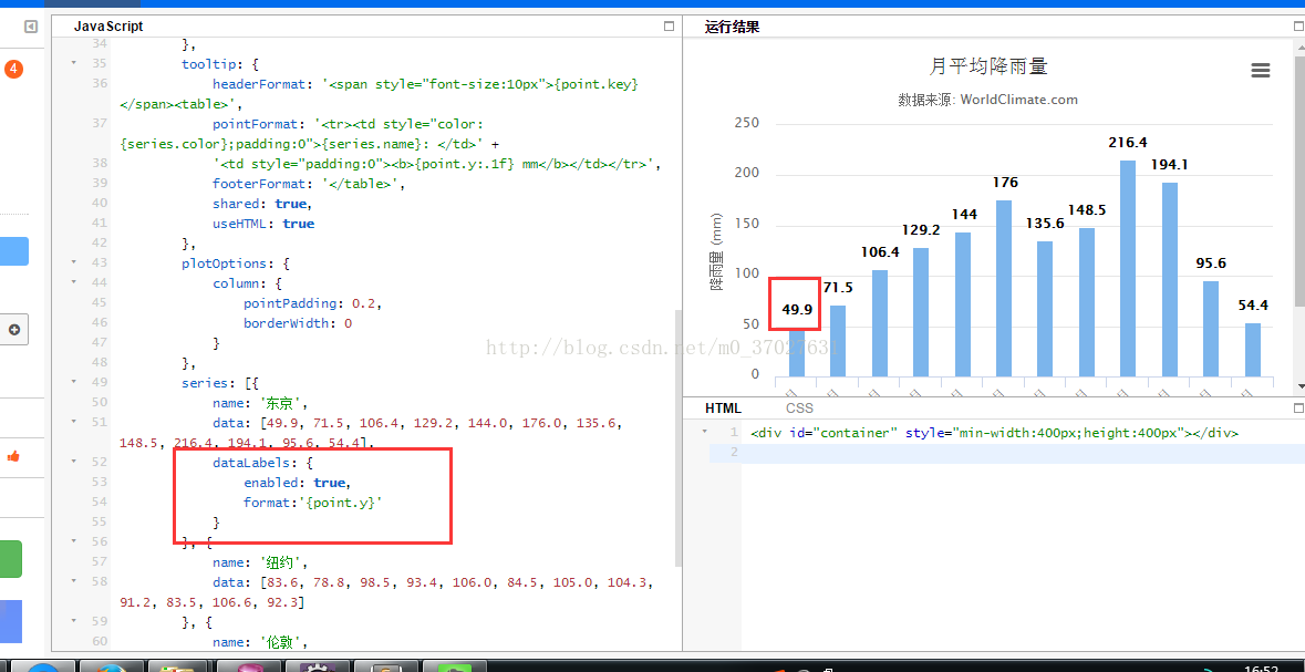 Hightcharts使用详解 Csdn博客 