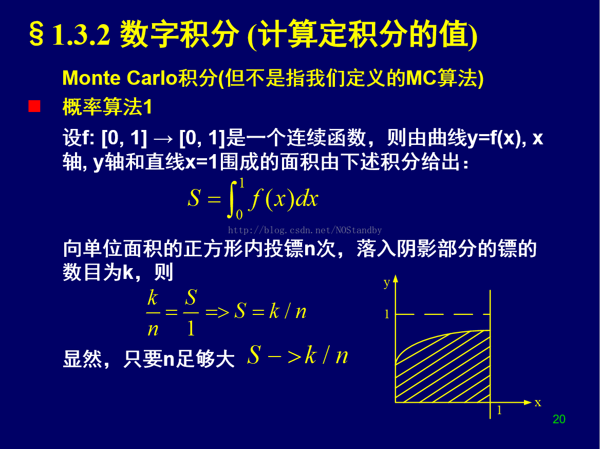 Pi近似值计算peacewind Csdn博客