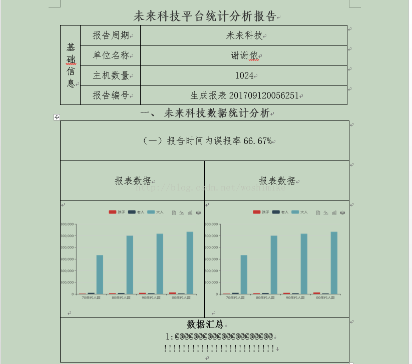 Poi生成word文档，插入图片，echar报表生成到wordword表格poi将echart导出到word Csdn博客 