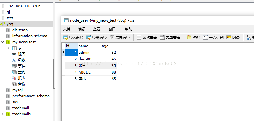 Nodejs连接mysql的增、删、改、查操作编写一个nodejs程序使用mysql数据库连接到一个名为users的数据库并创建一个 Csdn博客