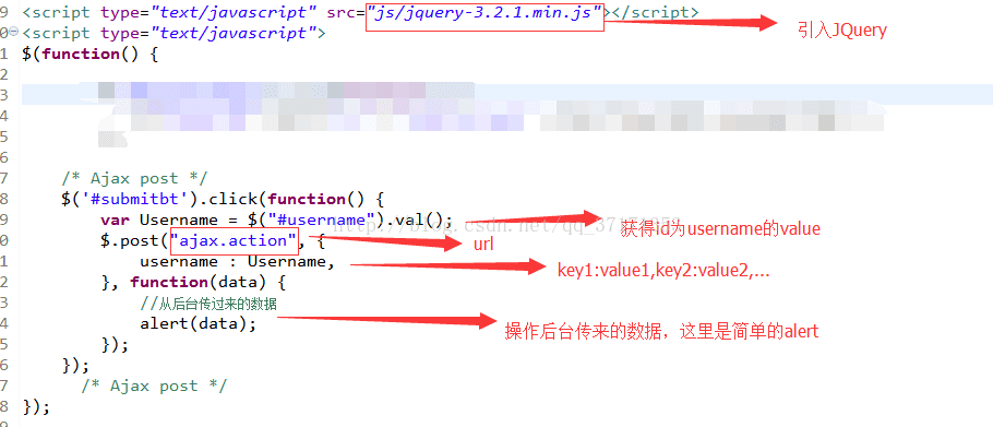 基于springmvc的ajax Springmvc Ajax Csdn博客