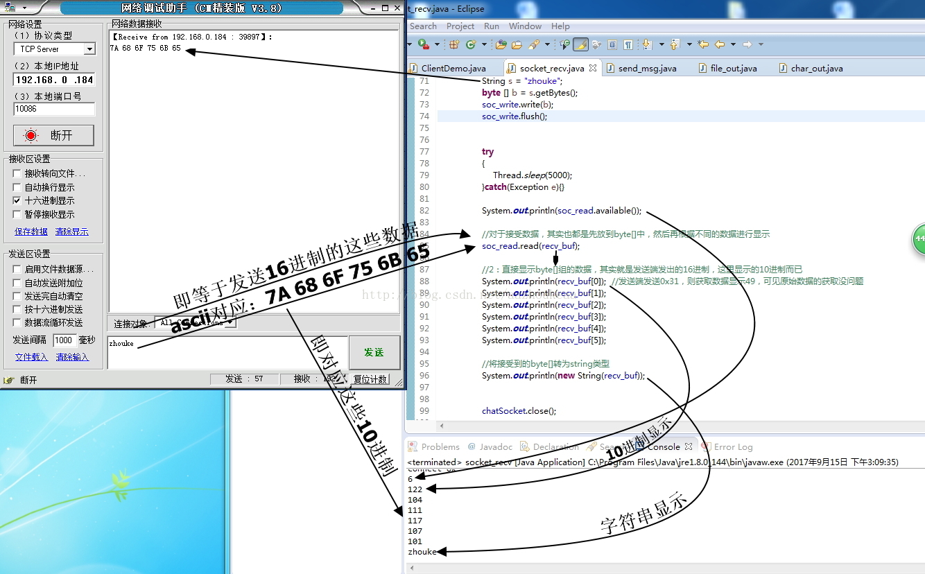 Java基本语法（socket数据互转、传） Csdn博客 