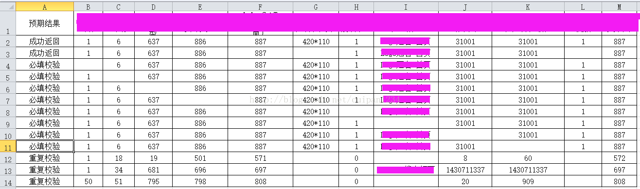 Robot Framework 按行读excel，并转化为list，同时循环转化为dictrobotframework读取文件的某一列 并转换成list Csdn博客 