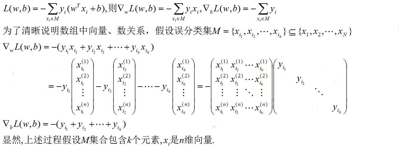 感知机perceptron感知机目标函数 Csdn博客 