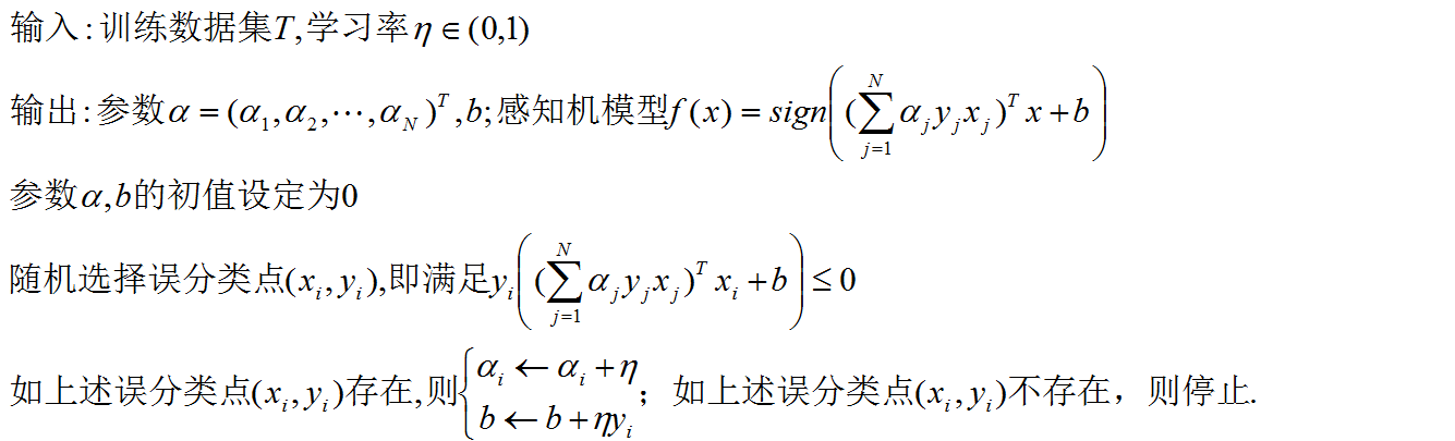 感知机perceptron 感知机目标函数 Csdn博客