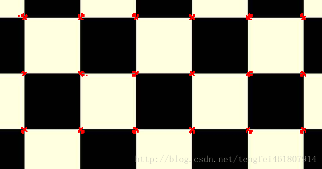 Python Opencv入门 Harris角点检测（31）rnersubpix Csdn博客 
