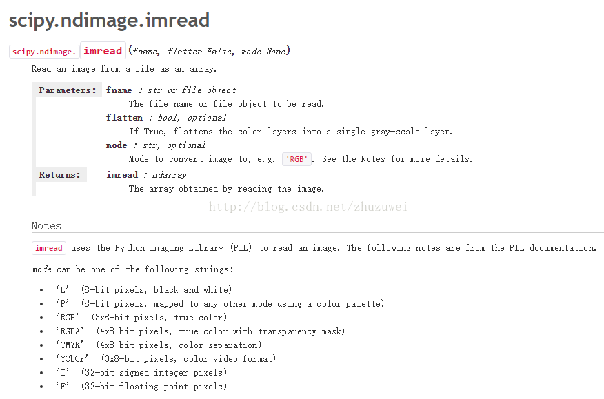 Python常用的两个图像处理函数ndimageimreadfname Flattenfalse Csdn博客 