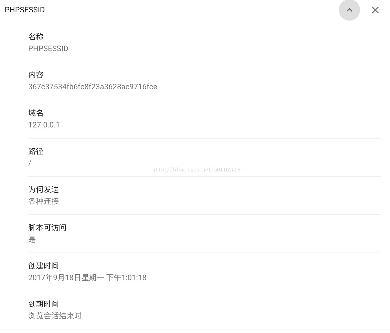 Cookie是什么？php中cookie的设置和使用cookie的元素 Csdn博客 